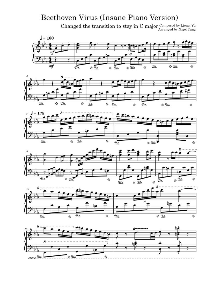 Beethoven Virus – Musical Basics but it's super INSANE! Sheet Music for ...