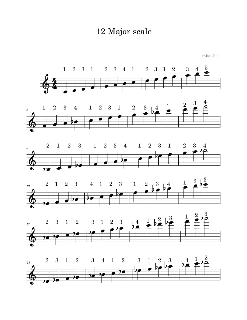 12 Major scale Sheet music for Piano (Solo) Easy | Musescore.com