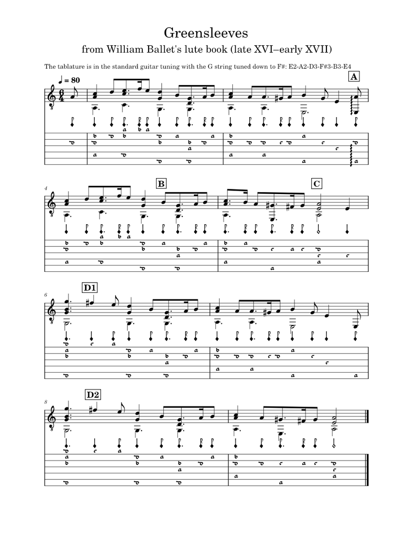Greensleeves – William Ballet's lute book (late XVI–early XVII) Sheet ...