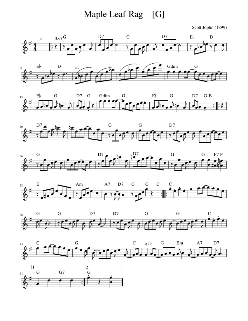 Scott Joplin - Maple Leaf Rag Sheet music for Piano (Solo) Easy ...