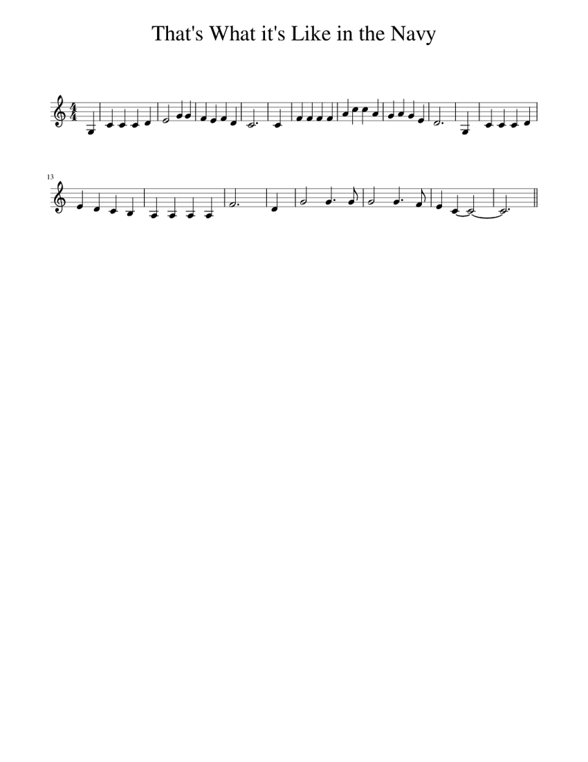 That's What it's Like in the Navy Sheet music for Piano (Solo) Easy ...