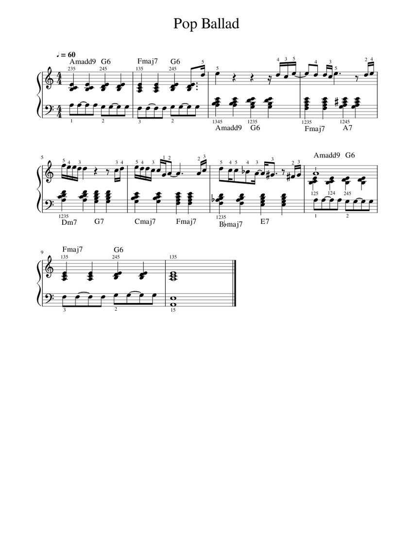 Pop Ballad Sheet Music with Chords for Piano (Solo) Easy | MuseScore.com