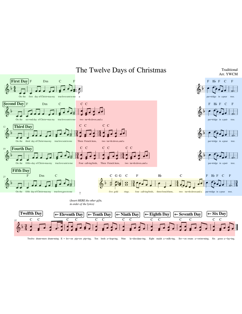 12 Days of Christmas in F YWCM Sheet Music with Chords for Piano (Solo ...