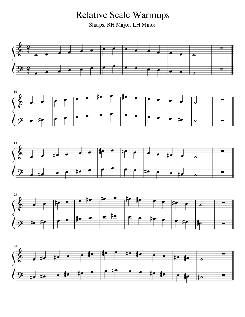 Relative Scales - Sharps, RH M Sheet Music for Piano (Solo) easy ...
