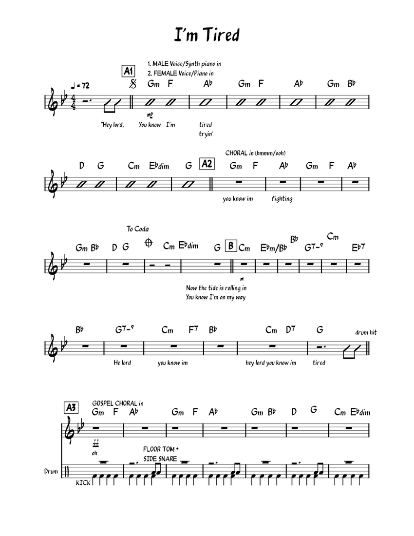 I'm tired – Labrinth I'm Tired-FULL BAND Sheet music for Piano, Drum ...