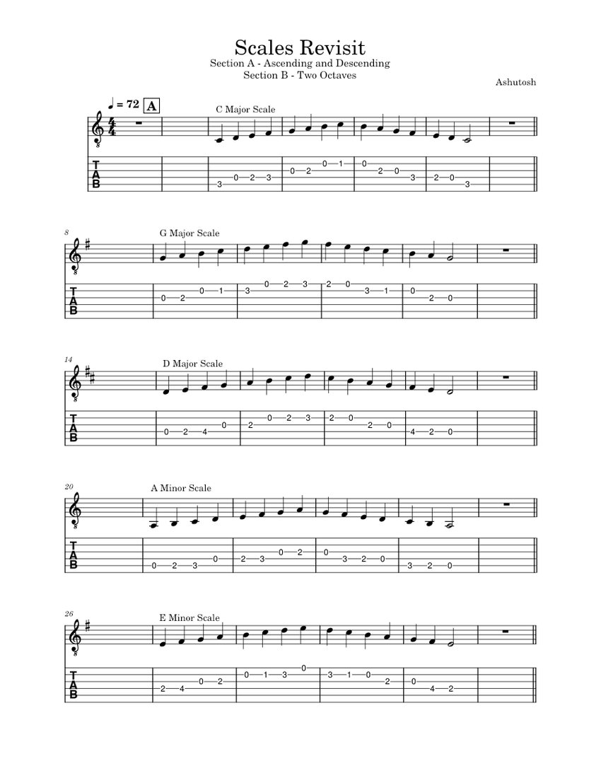 GTR87-M9 Scales Revisit Sheet Music and Tab for Guitar (Solo ...
