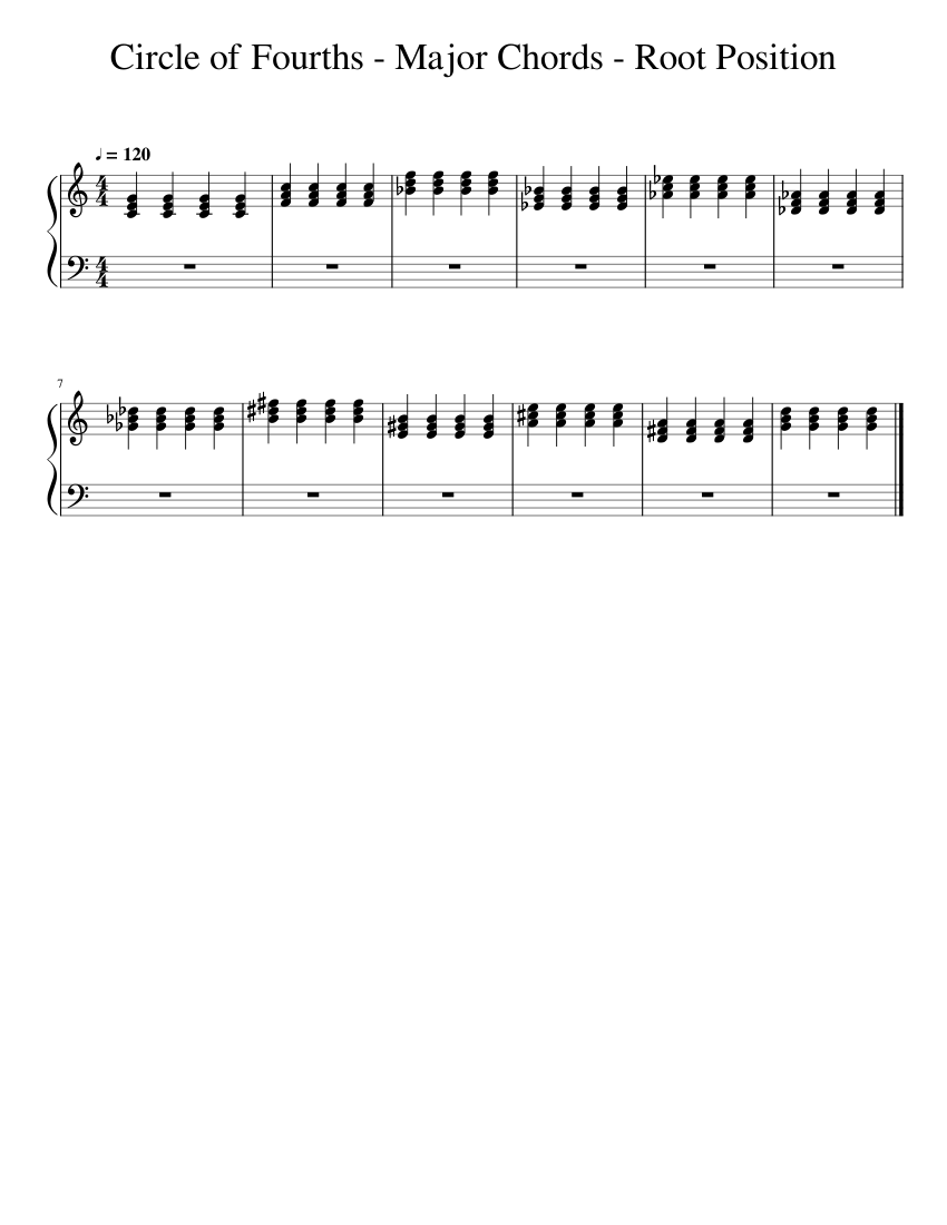 Circle_of_Fourths_-_Root_Position Sheet music for Piano (Solo) Easy ...