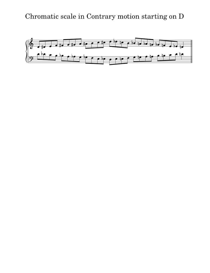 Chromatic scale in Contrary motion starting on D Sheet music for Piano ...
