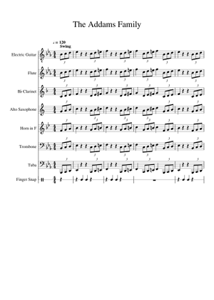 The Addams Family Chord Version For Guitarkeyboard