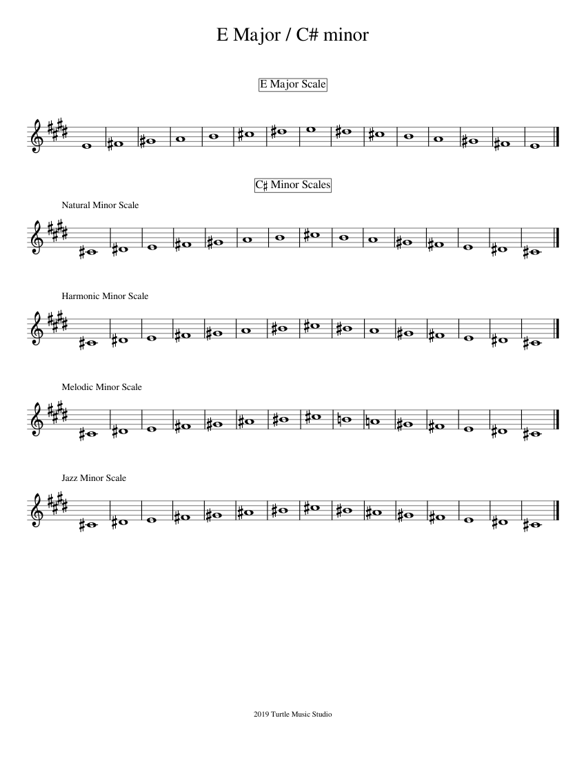 E Major/C sharp minor Scale Sheet Sheet music for Piano (Solo ...