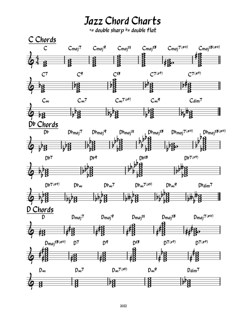 chords for jazz
