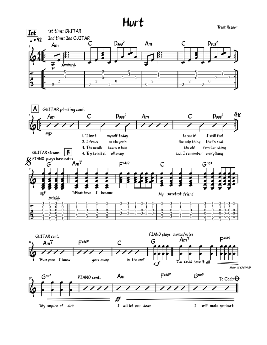Hurt – Nine Inch Nails Hurt Sheet music for Piano, Guitar (Mixed Duet ...