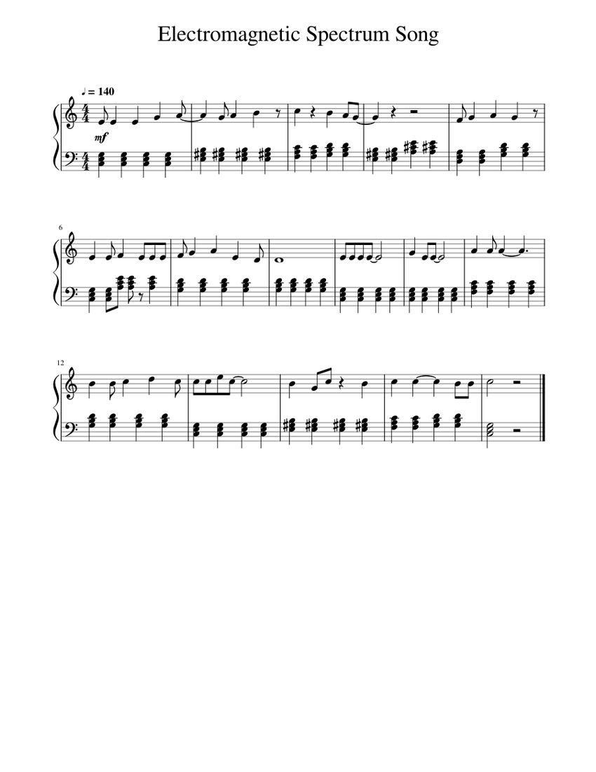 Electromagnetic Spectrum Song Sheet Music for Piano (Solo) Easy ...