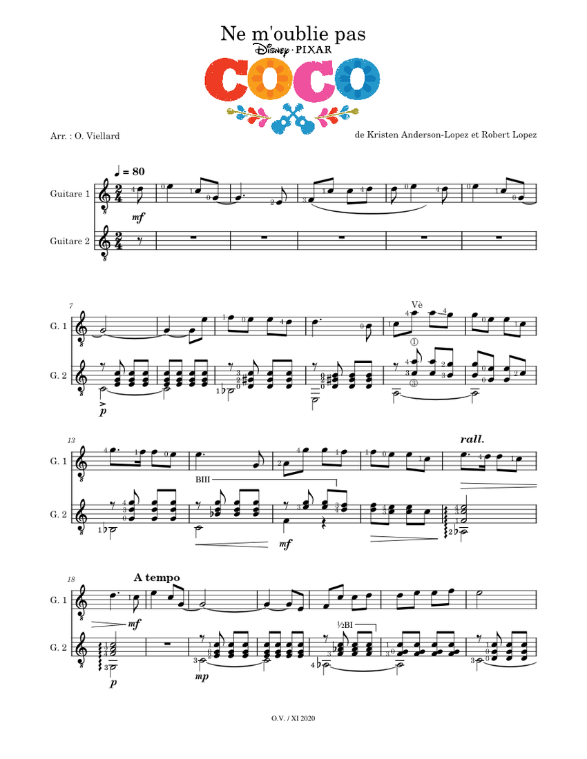 Coco - Ne m'oublie pas - Kristen Anderson-Lopez et Robert Lopez (duo de ...