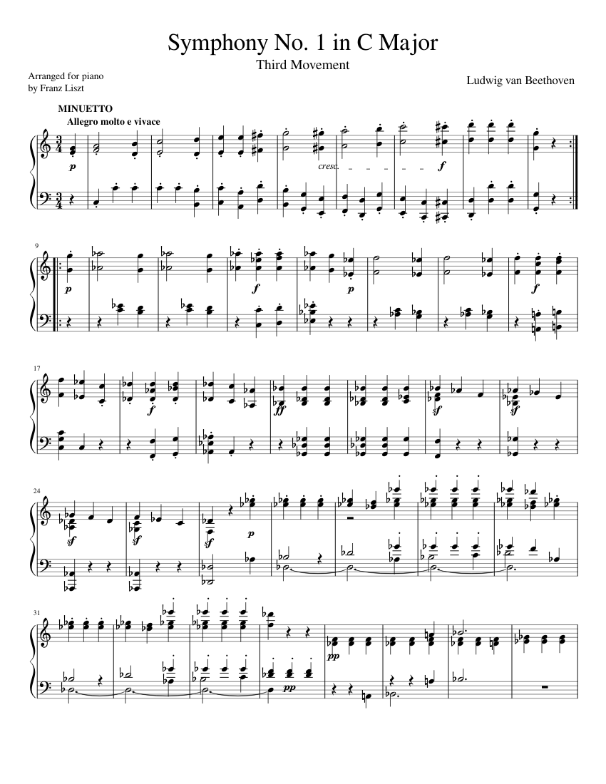 Beethoven Symphony No. 1 (3rd Movement) Piano solo Sheet music for Piano (Solo) | Musescore.com