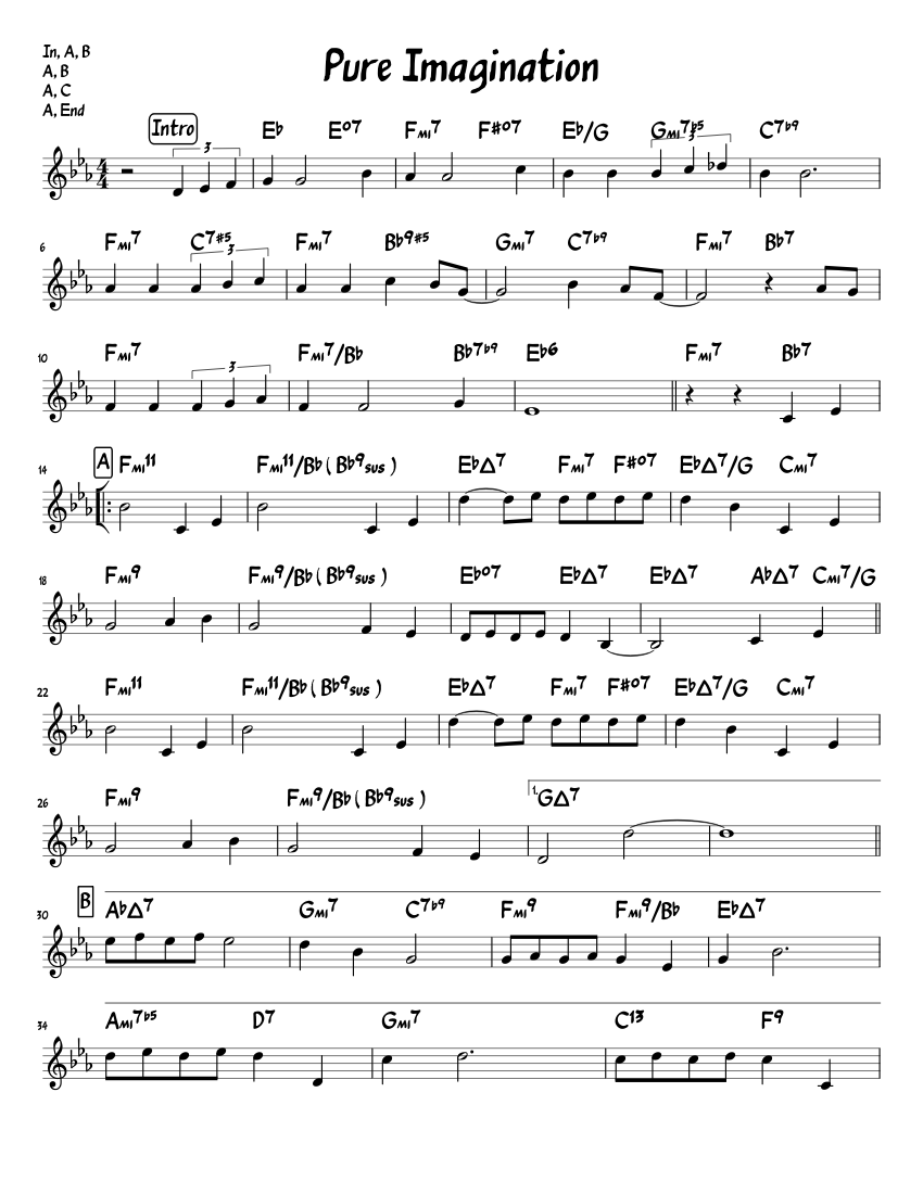Pure Imagination Sheet Music for Piano (Solo) Easy | MuseScore.com