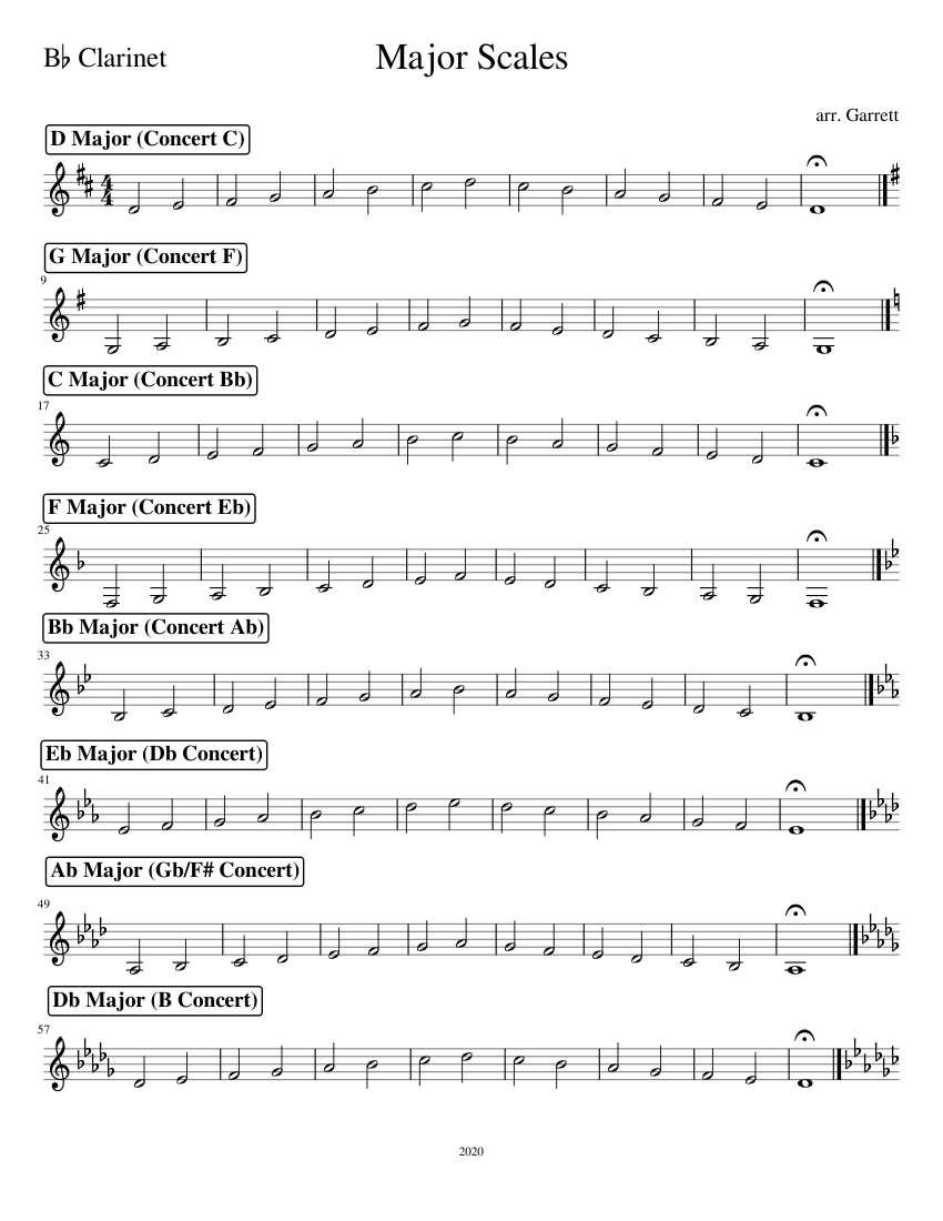 Major Scales-Clarinet Sheet Music for Clarinet in b-flat (Solo ...