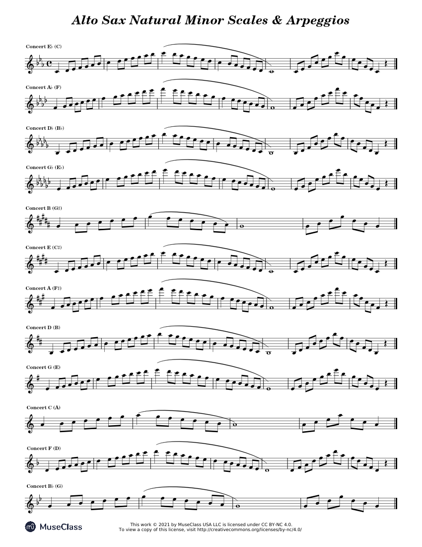 Alto Sax Natural Minor Scales and Arpeggios Sheet Music for Saxophone ...