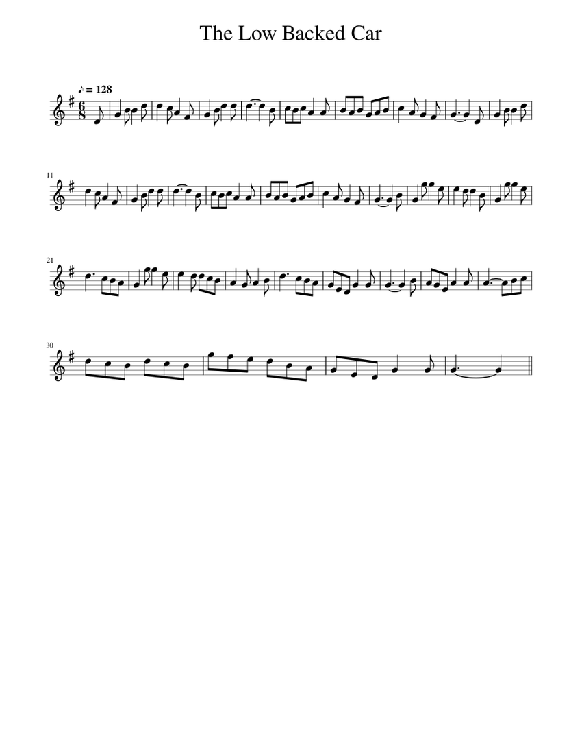 The Low Backed Car Sheet music for Piano (Solo) Easy | Musescore.com