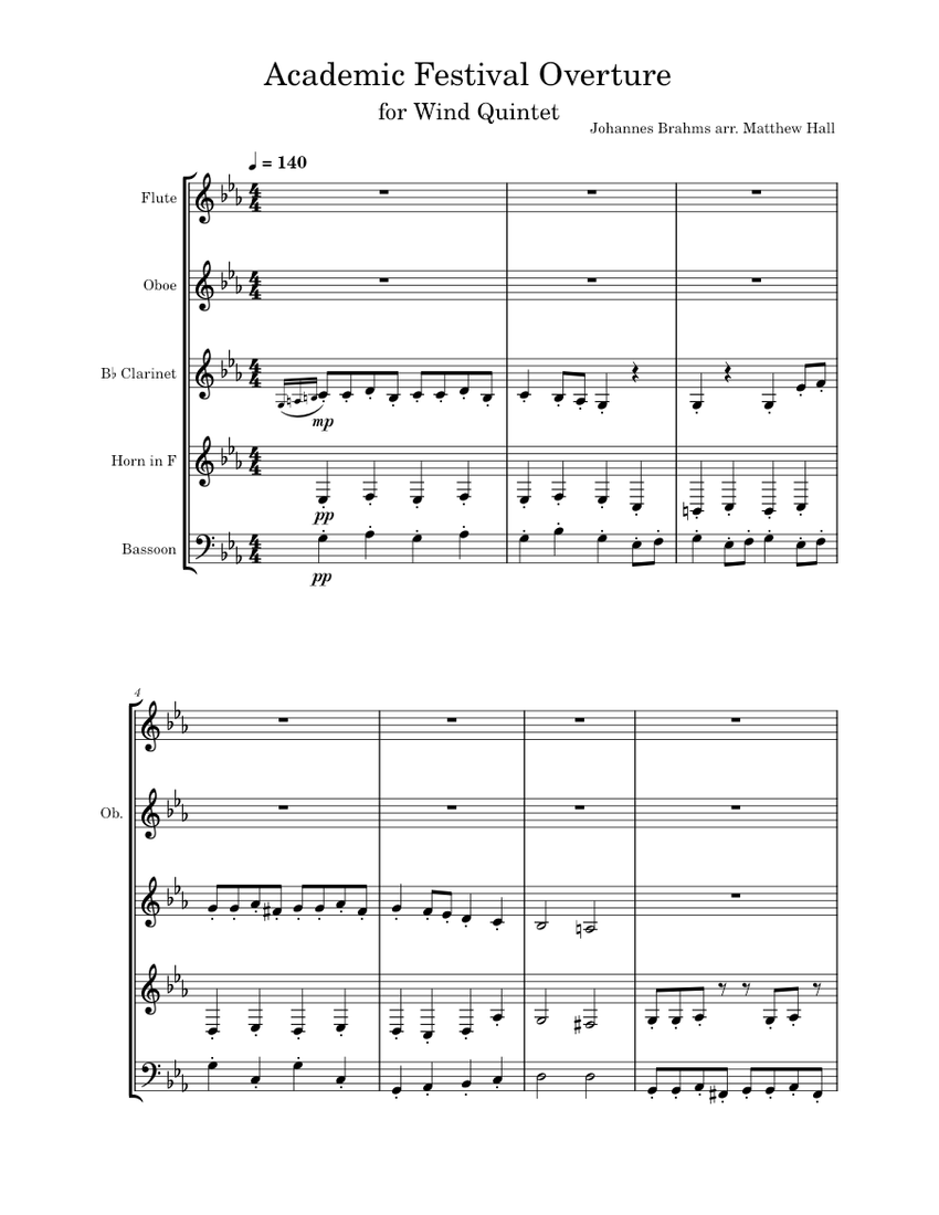 Academic Festival Overture, Op.80 – Johannes Brahms Academic Festival ...