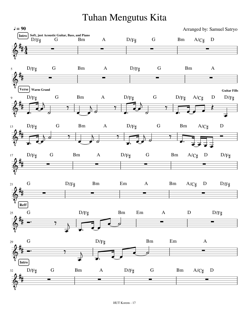 Tuhan Mengutus Kita Sheet Music for Guitar (Solo) | MuseScore.com