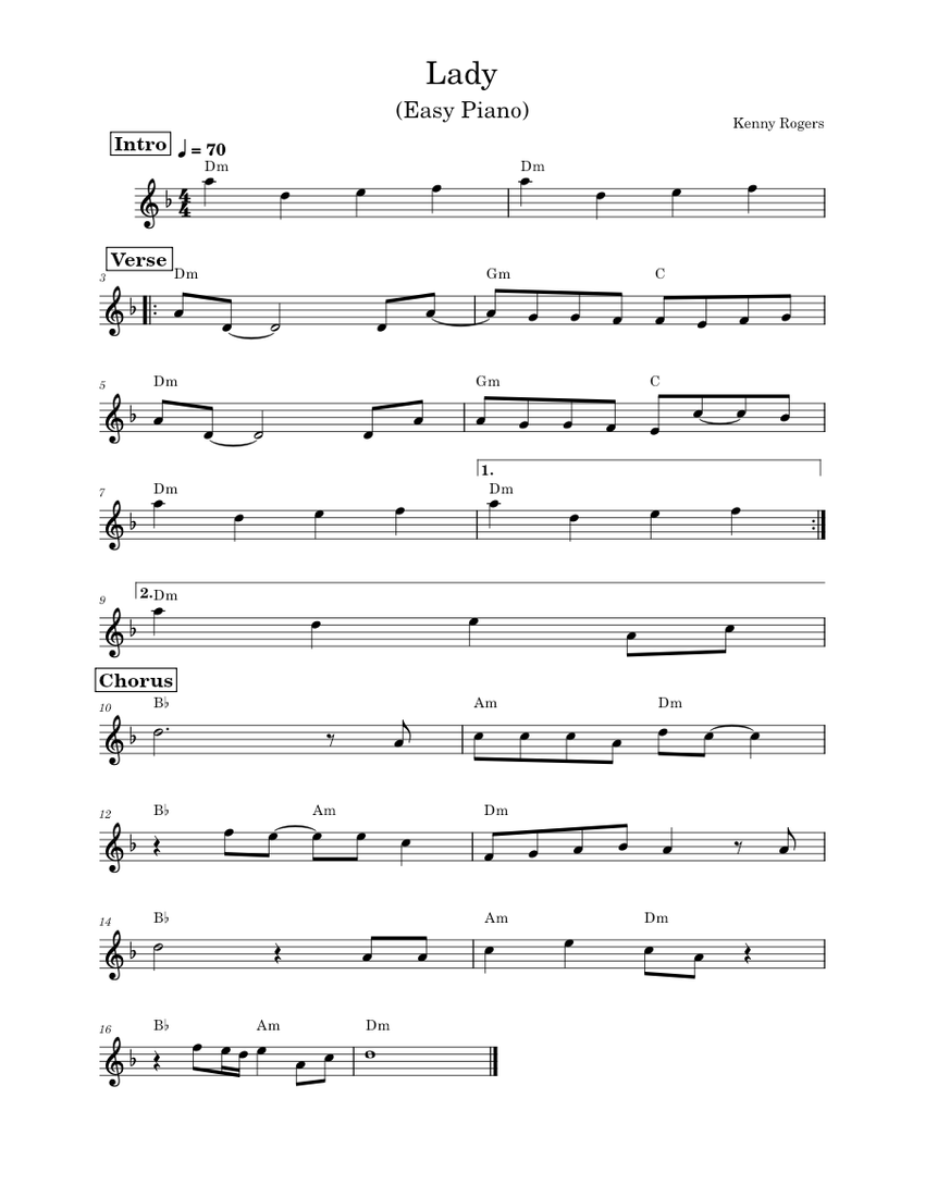Lady Sheet music for Piano (Solo) Easy | Musescore.com