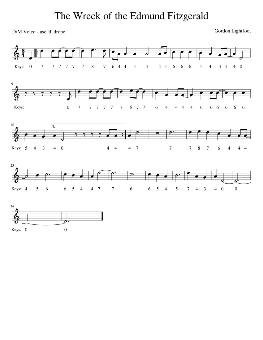 The Wreck of the Edmund Fitzgerald Sheet Music for Piano (Solo) easy ...