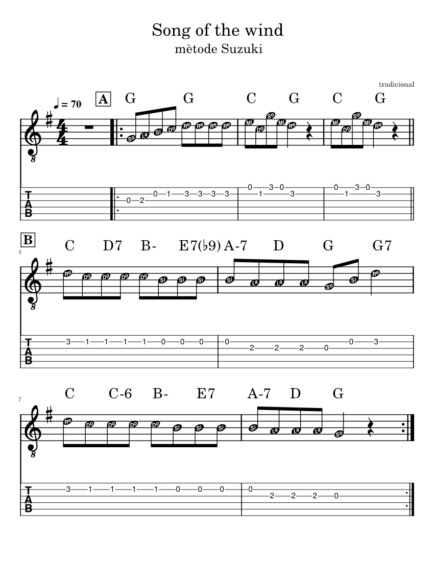 Song Of The Wind – Misc Traditional Sheet music for Guitar (Solo ...