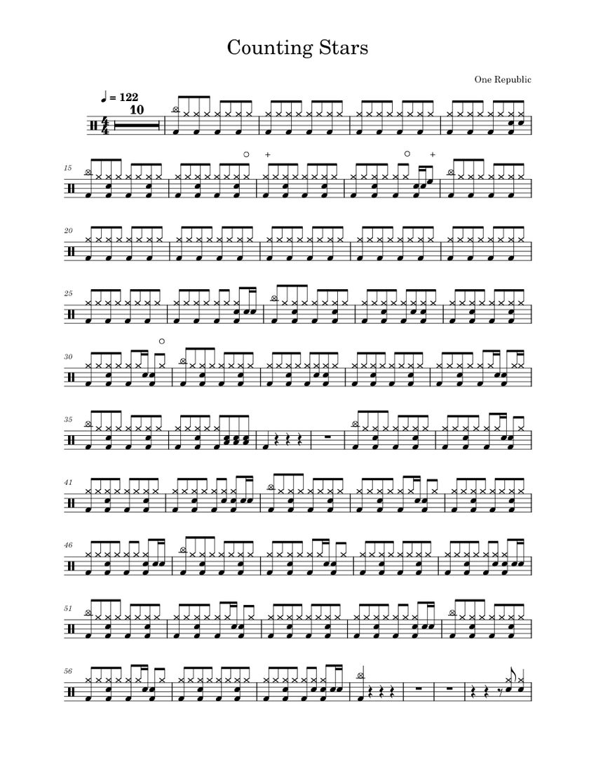 Counting stars – OneRepublic Counting Stars Sheet Music for Drum group ...