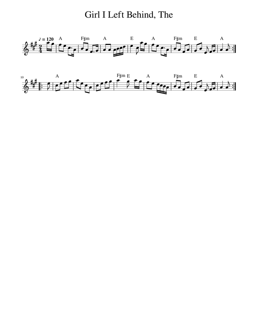 The Girl I Left Behind Sheet music for Piano (Solo) | Musescore.com