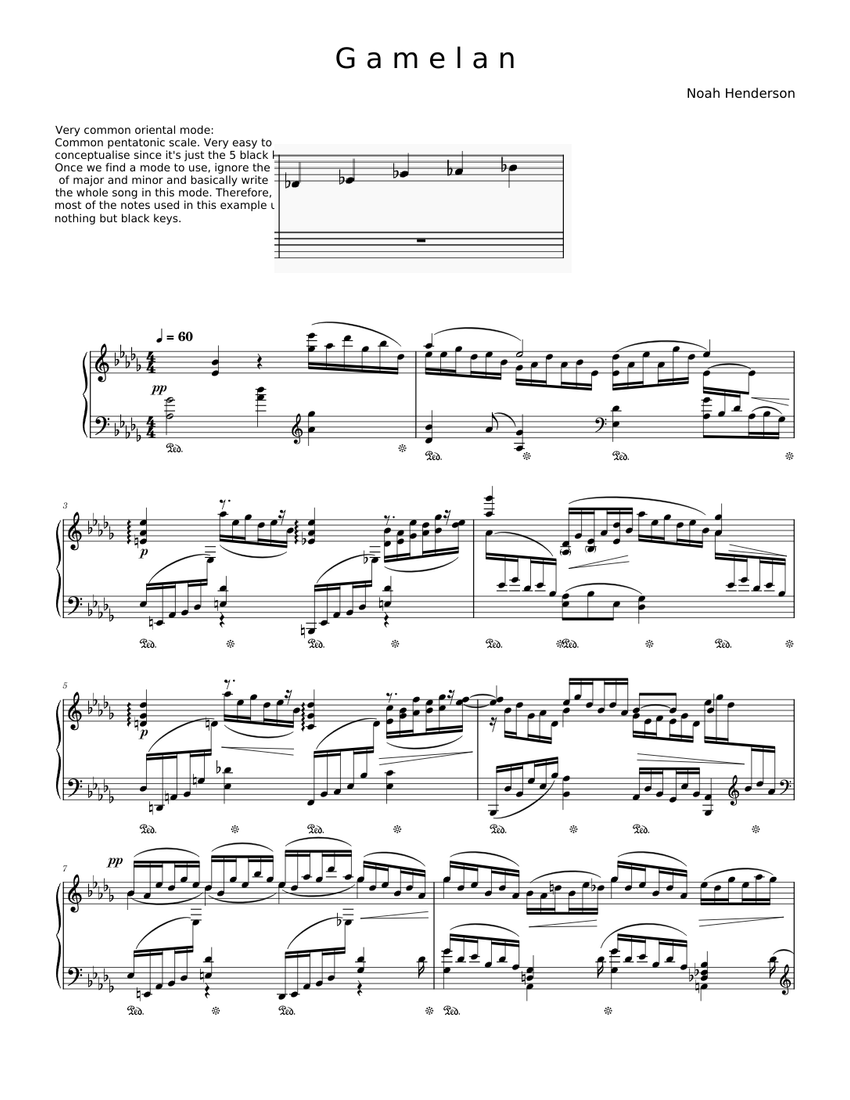 Original Javanese Gamelan Sheet Music for Piano (Solo) | MuseScore.com
