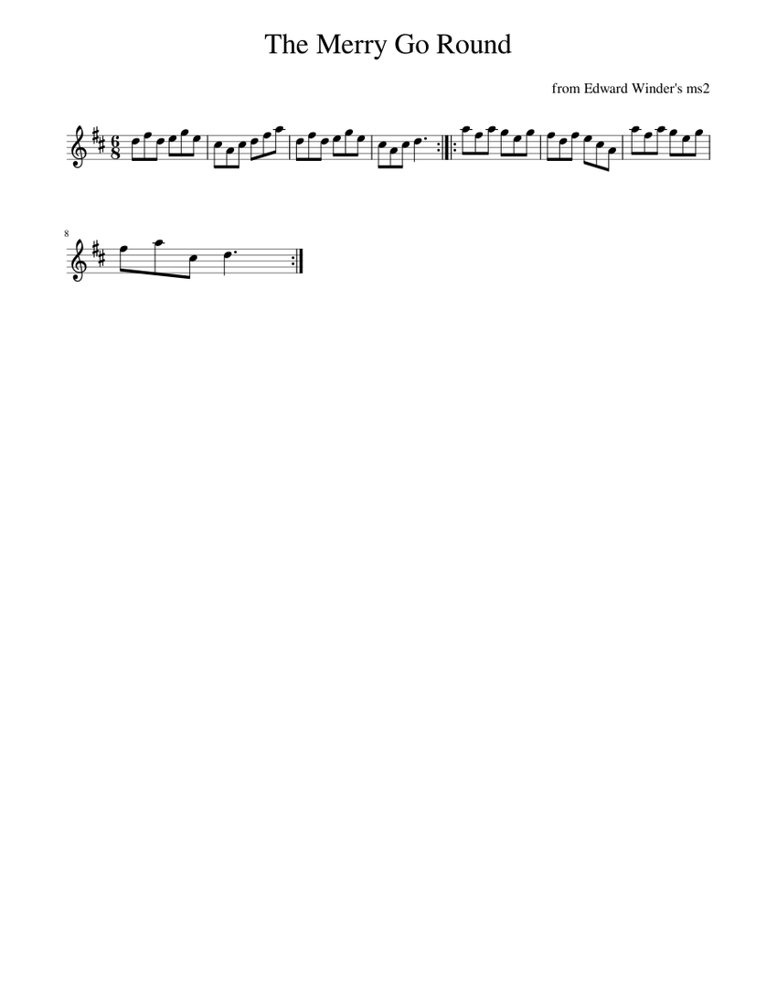 The Merry Go Round Sheet music for Piano (Solo) Easy | Musescore.com
