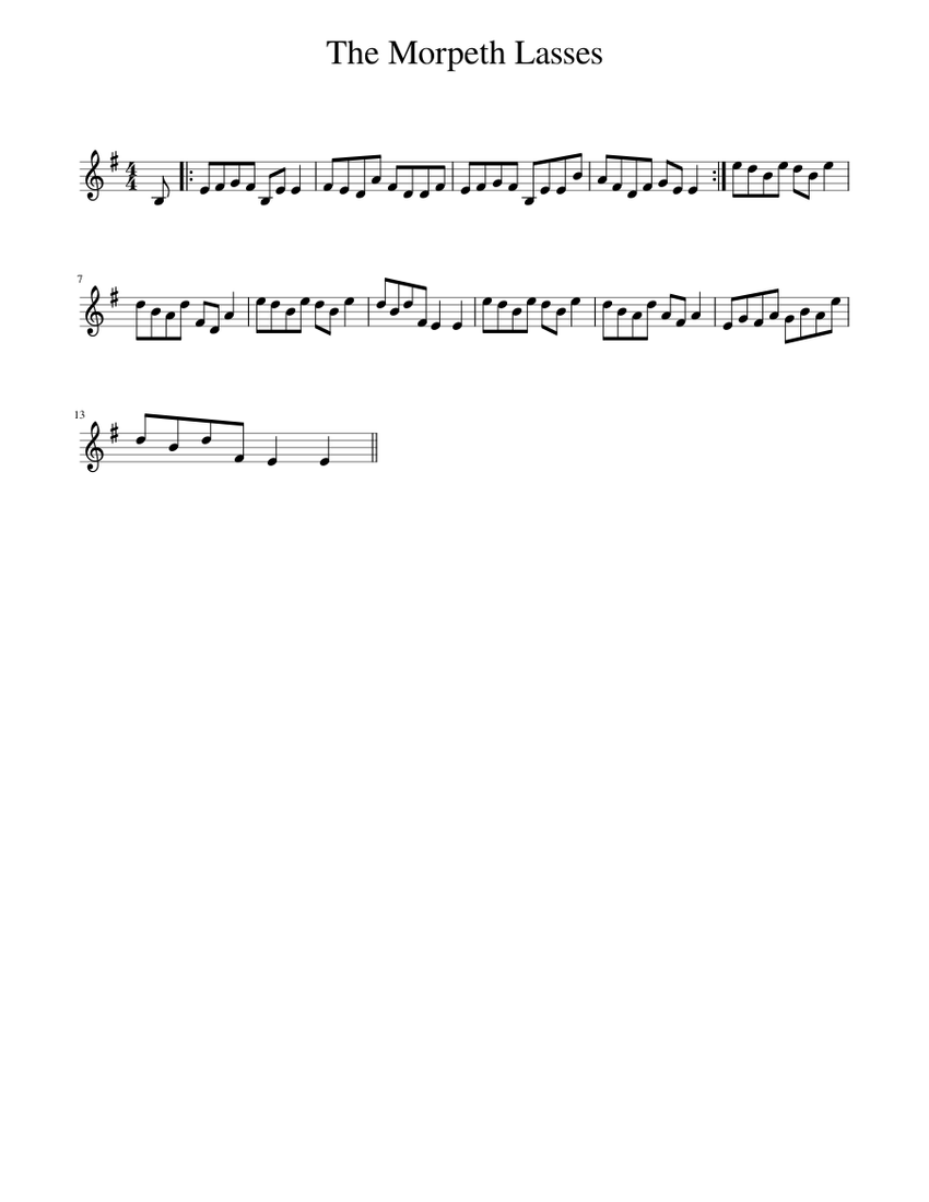 The Morpeth Lasses Sheet music for Piano (Solo) Easy | Musescore.com