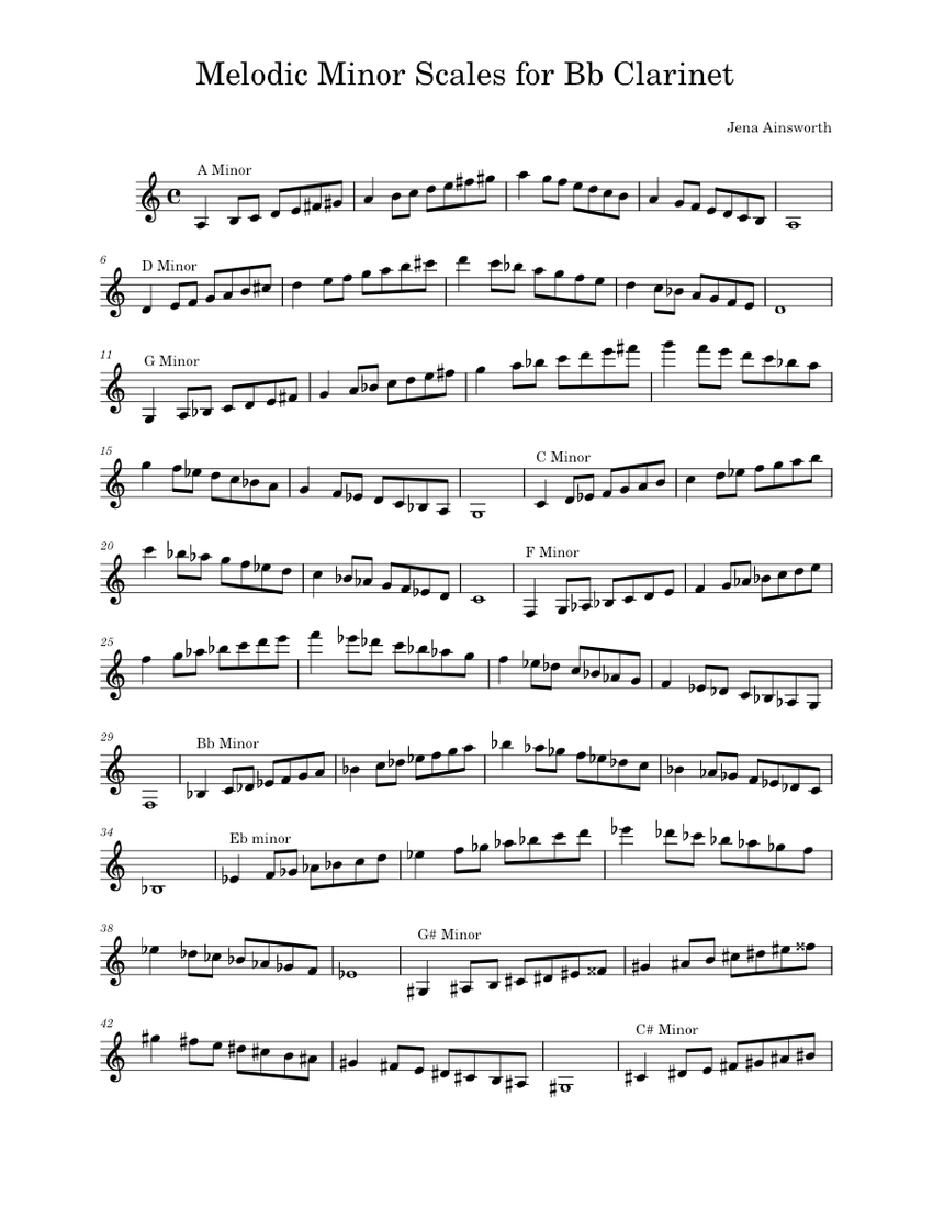 Melodic Minor Scales for Bb Clarinet Sheet music for Piano (Solo) Easy | Musescore.com