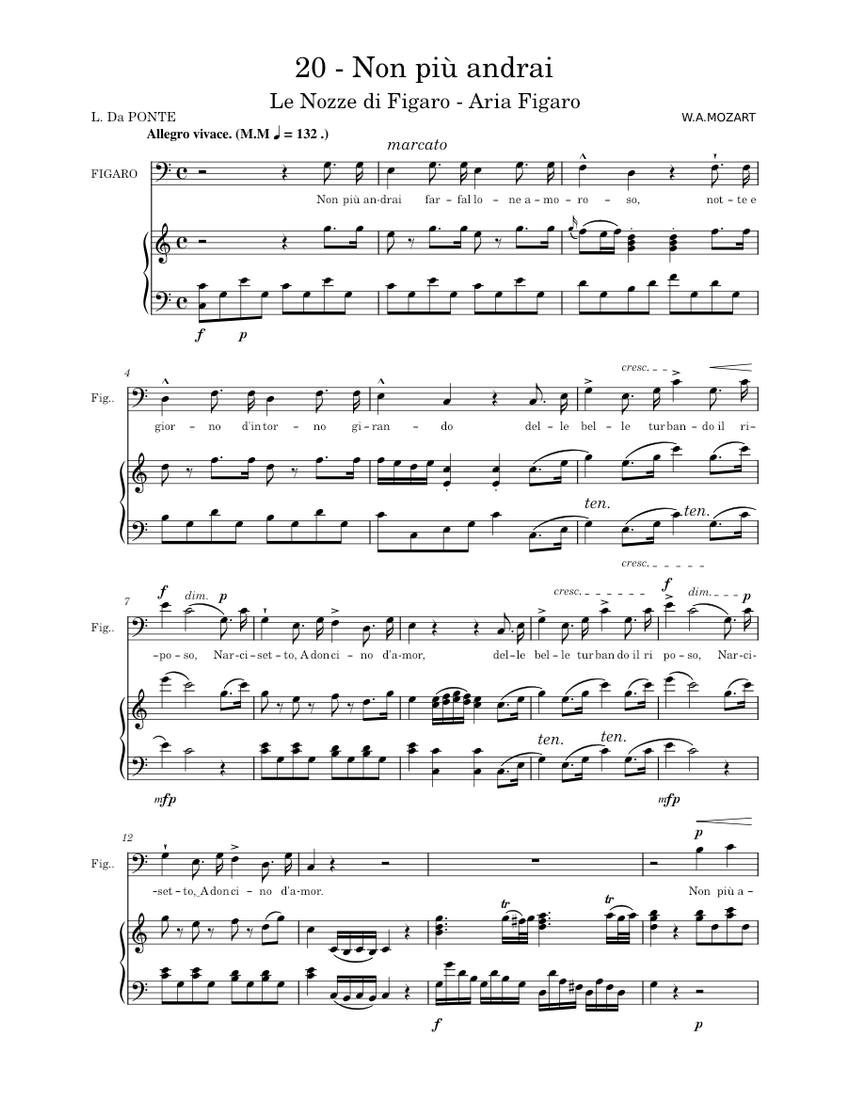 Non più andrai - Le nozze di Figaro - Aria di Figaro Sheet music for ...