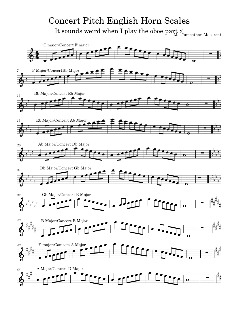 Concert Pitch English Horn Scales Sheet Music for Oboe (Solo ...