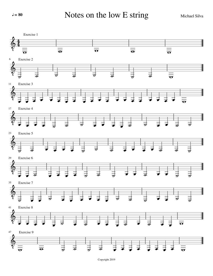 Notes on the low E string Sheet Music for Guitar (Solo) | MuseScore.com