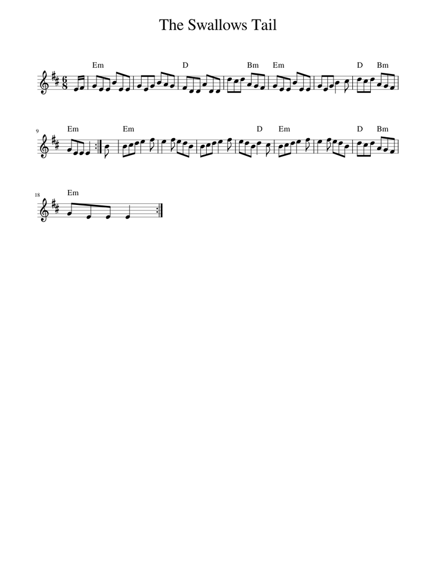 The Swallows Tail Sheet music for Piano (Solo) Easy | Musescore.com