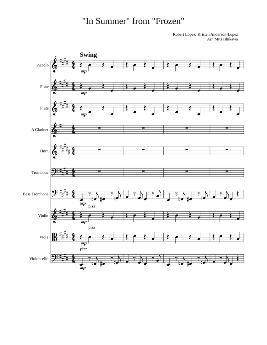 Frozen - In Summer – Misc Cartoons Sheet Music for Flute piccolo ...