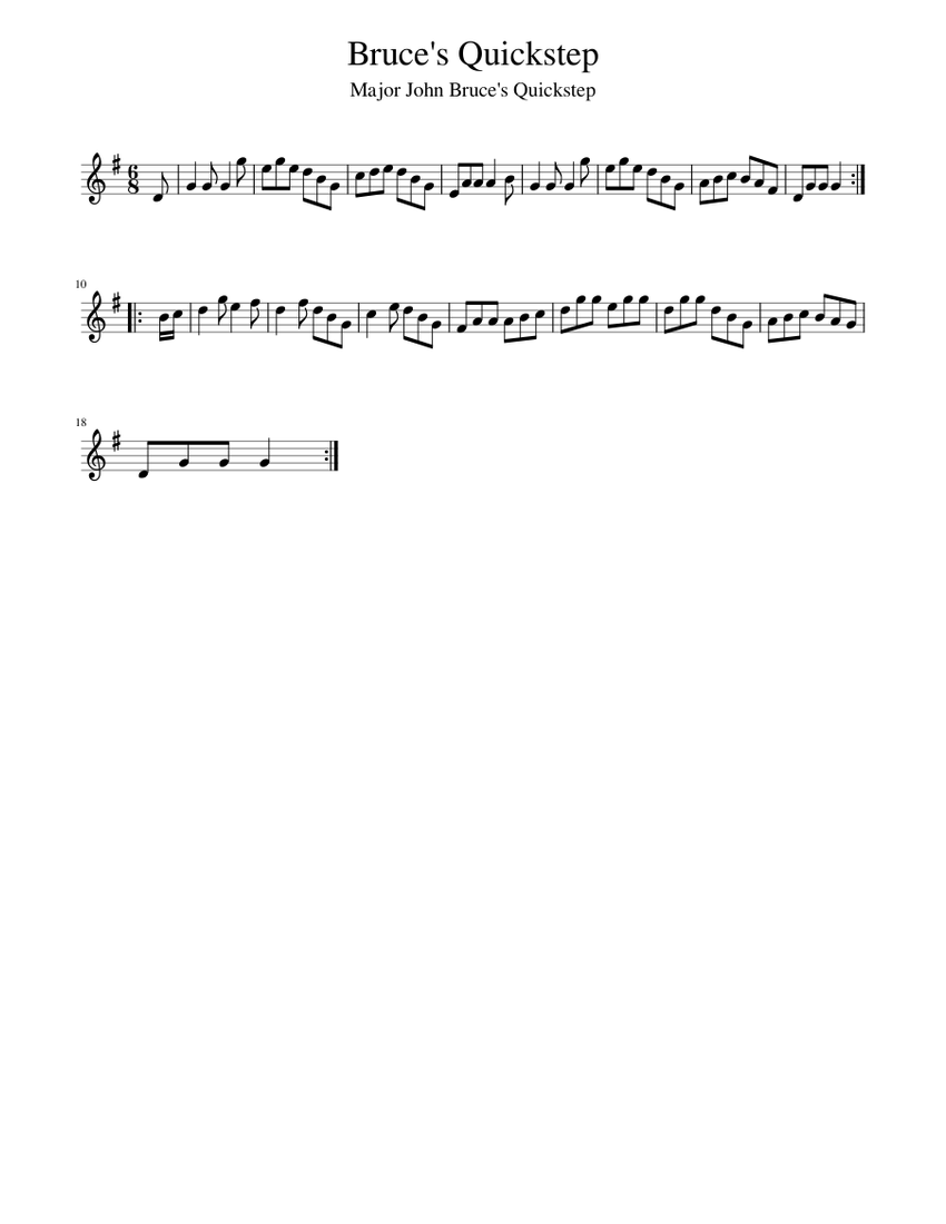 Bruce S Quickstep Sheet Music For Piano Solo Easy Musescore