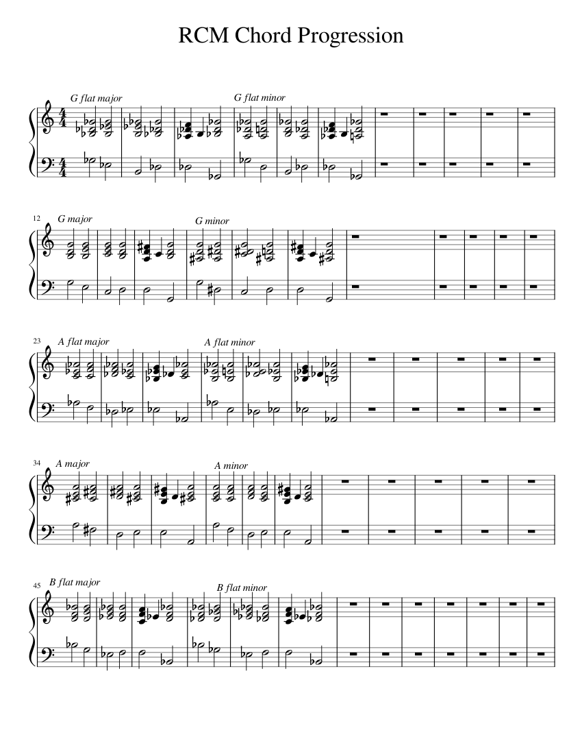 RCM Chord Progression Sheet music for Piano (Solo) Easy | Musescore.com
