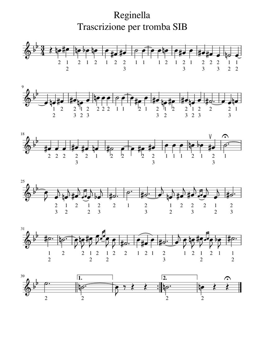 Reginella Sheet music for Piano (Solo) Easy | Musescore.com