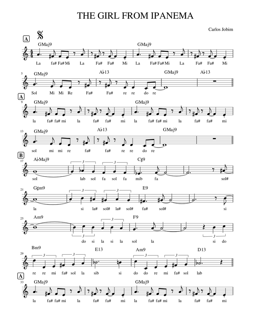 The girl from ipanema – Antônio Carlos Jobim THE GIRL FROM IPANEMA Easy ...