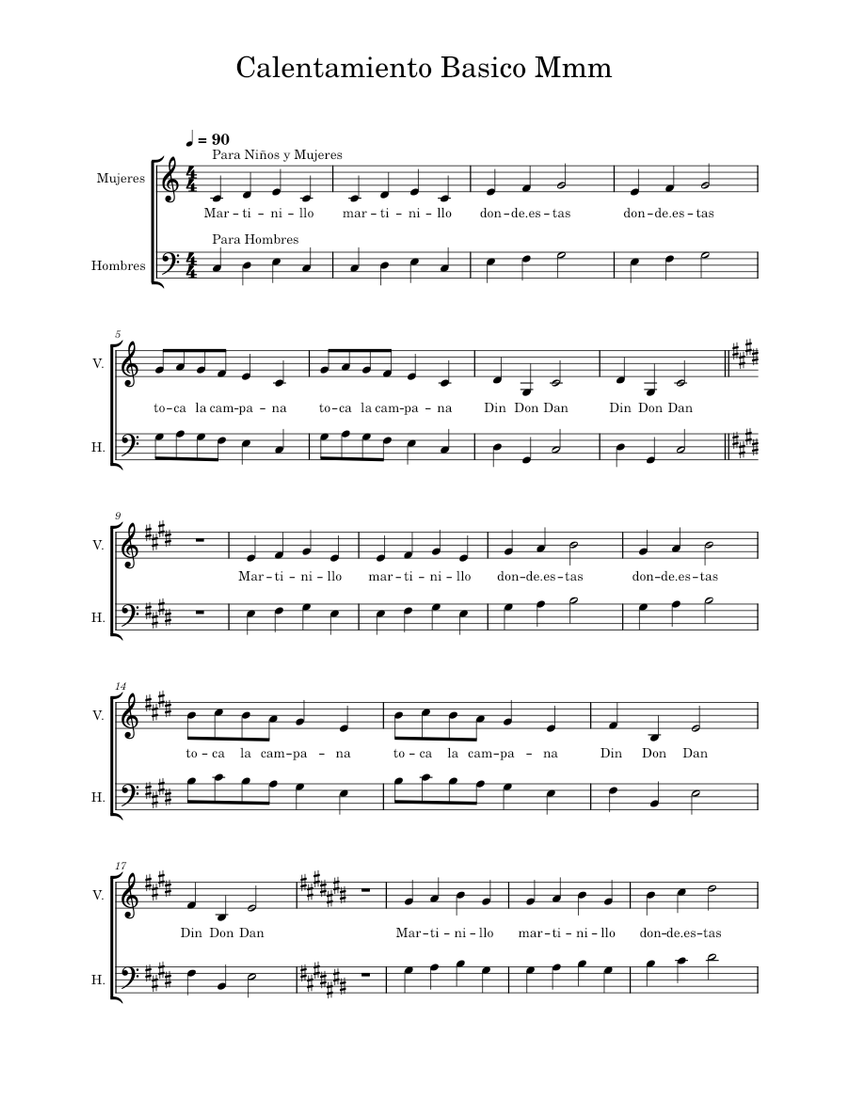 08 - martinillo Sheet music for Female, Male (Choral) | Musescore.com