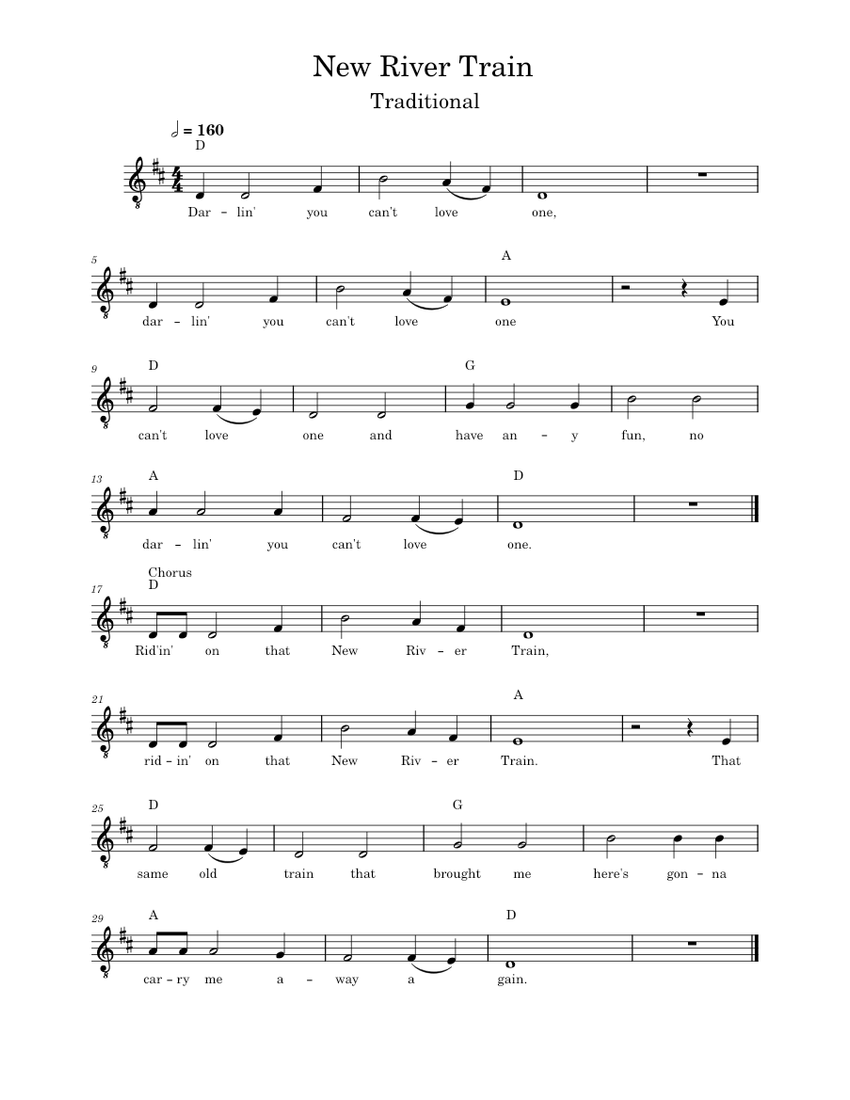 New River Train - Lead Sheet – unknown New_River_Train Sheet Music for ...
