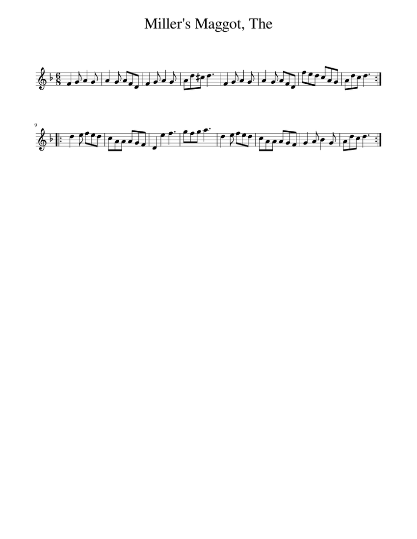 The Miller's Maggot Sheet music for Piano (Solo) Easy | Musescore.com