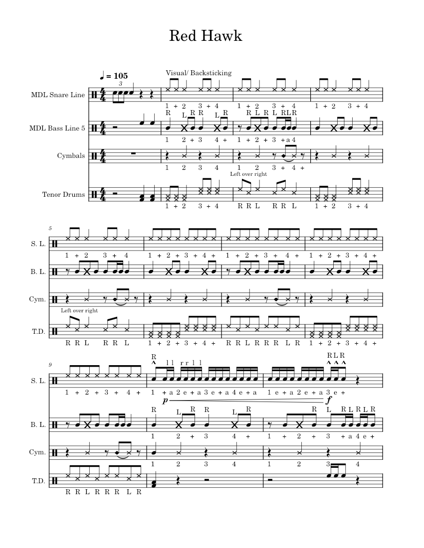 Red Hawk Sheet music for Snare drum, Crash, Tenor drum, Bass drum ...