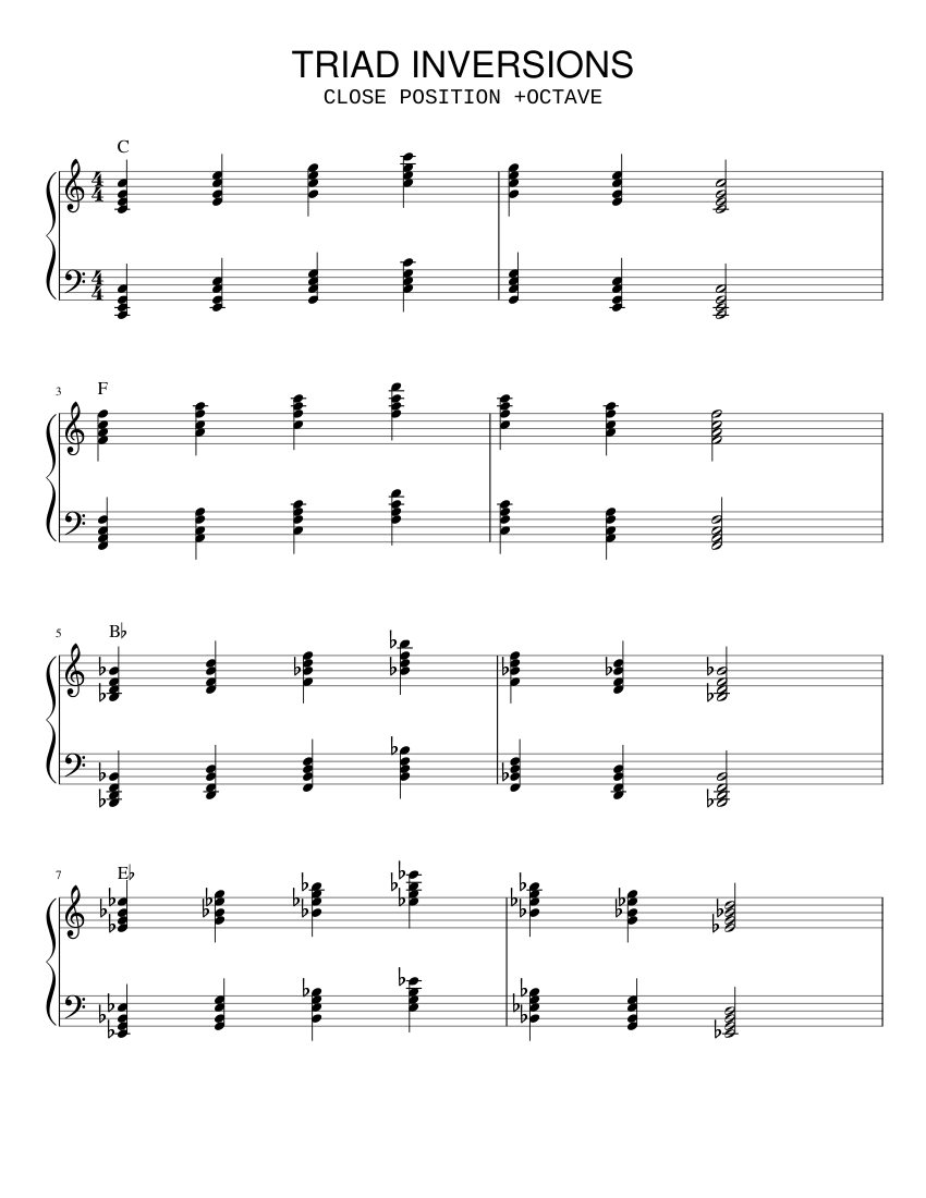 Triad Inversions Close Position +Octave Sheet music for Piano (Solo ...