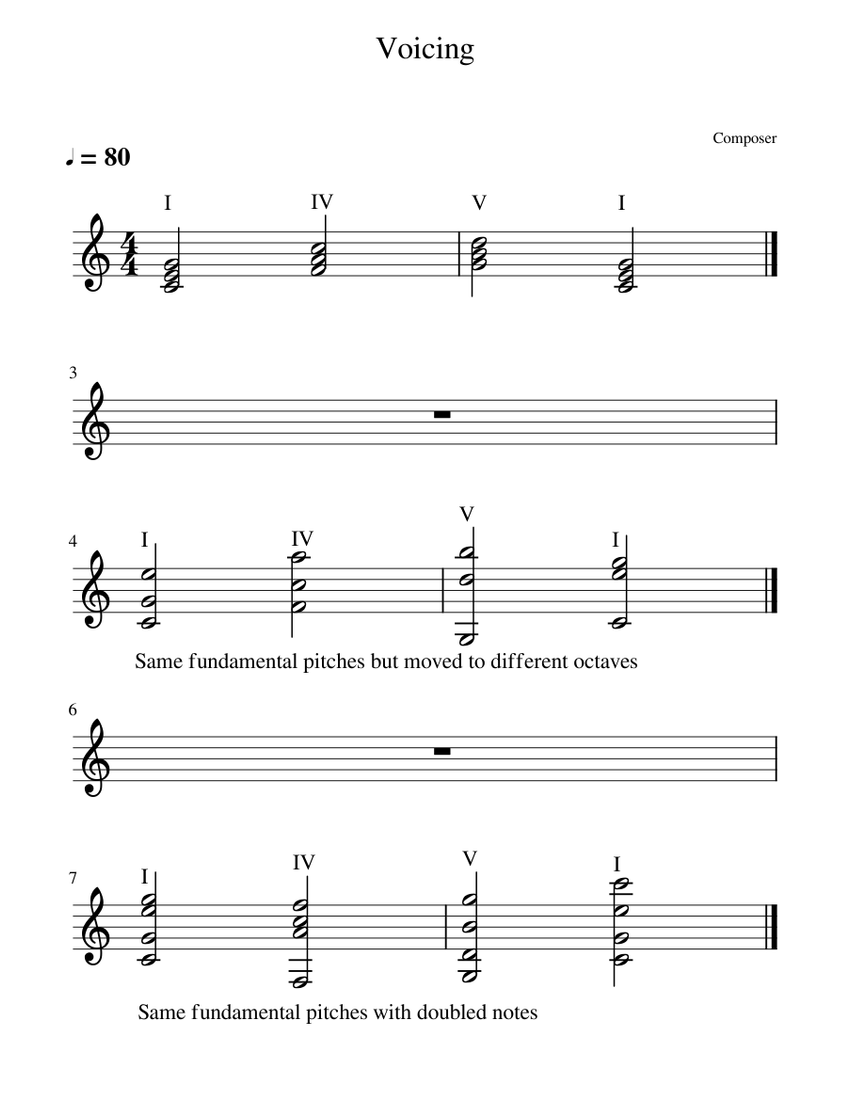 Voicing Sheet music for Piano (Solo) Easy | Musescore.com