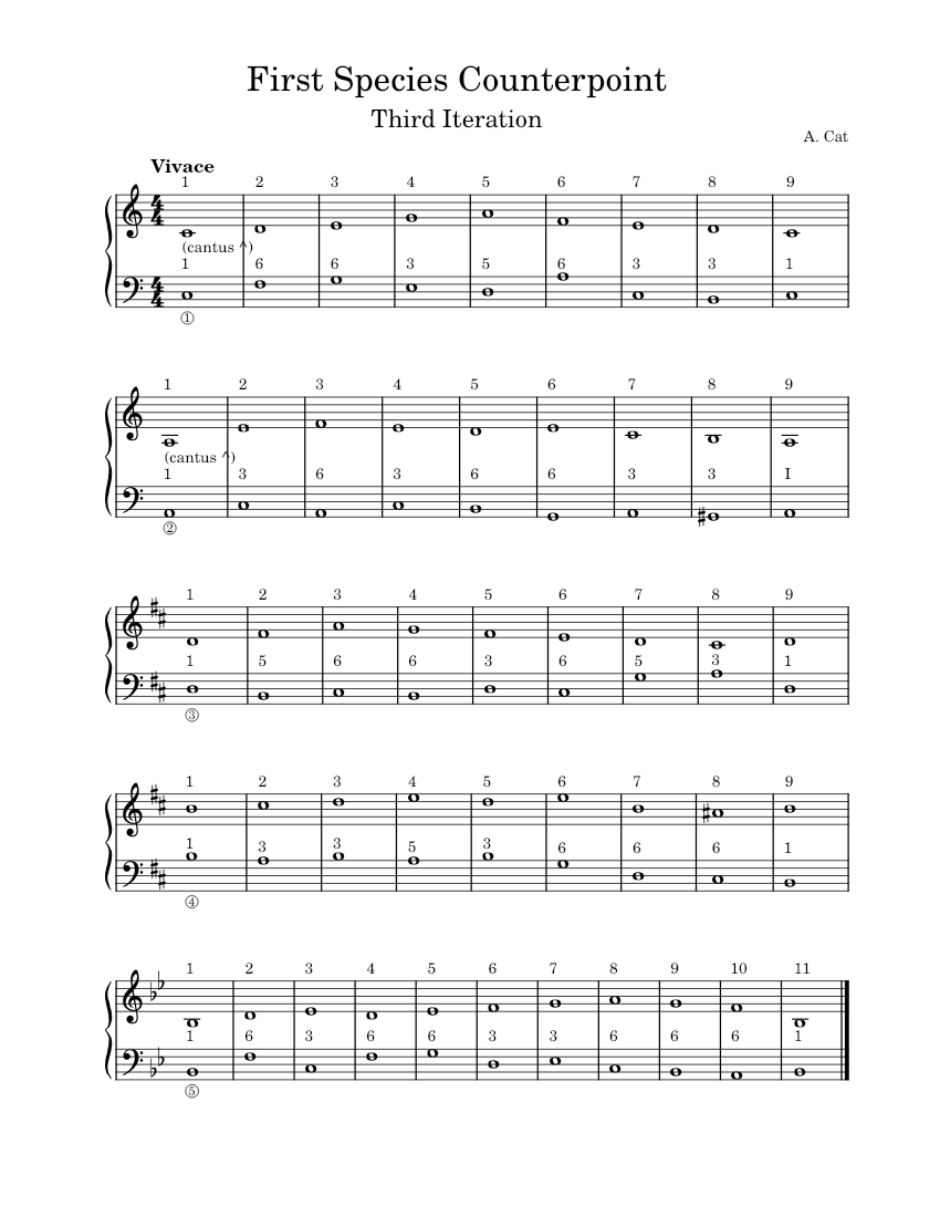 First Species Counterpoint Excersis - piano tutorial